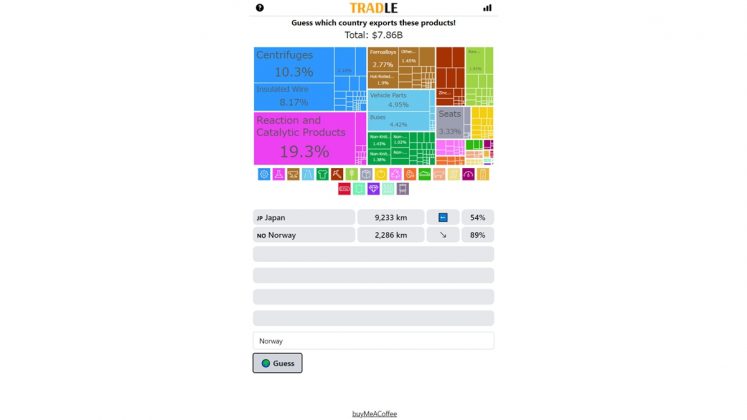 Tradle brings the Wordle formula to international trade - AUTOMATON WEST