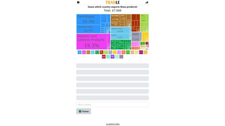 Tradle brings the Wordle formula to international trade - AUTOMATON WEST