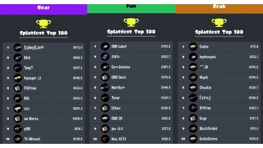 Splatoon 3’s Splatfest Top 100 results: Sloshing Machine and Splash-o ...