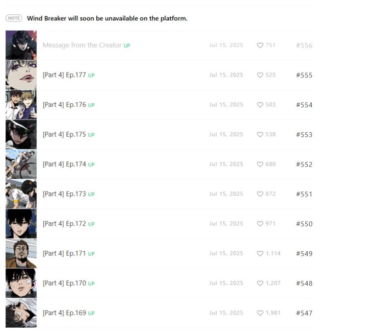 Hit webtoon of 500+ chapters terminated after author admits to ...