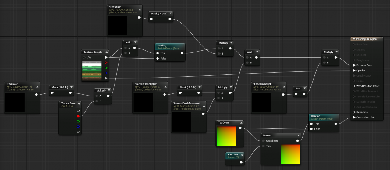 「Unreal Engine 4」で“ゲームを完成させる”にはどうすればいいのか？1か月で3Dアクションを作り上げたヒストリアと、Epic Gamesに訊く 第1回 - AUTOMATON