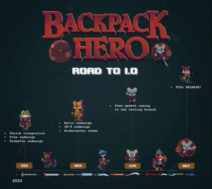 ローグライク・荷物整理RPG『Backpack Hero』ついに5月に正式リリース、PS/Xbox/Switchでも発売へ。街要素実装にキャラ ...