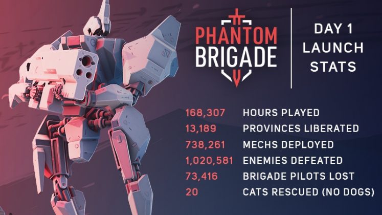 戦略ロボバトルRPG『Phantom Brigade』Steamにて好評スタート。未来視と戦術で、5秒間の死線を何度でも越える - AUTOMATON