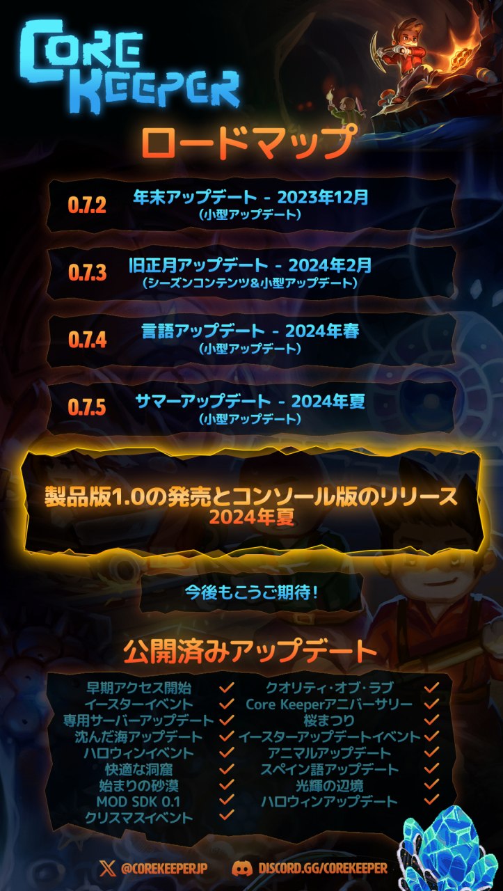 人気洞窟サンドボックス『Core Keeper』Nintendo Switch/PS4/PS5/Xbox One/Xbox Series X|S版2024年夏発売＆正式リリースへ ...