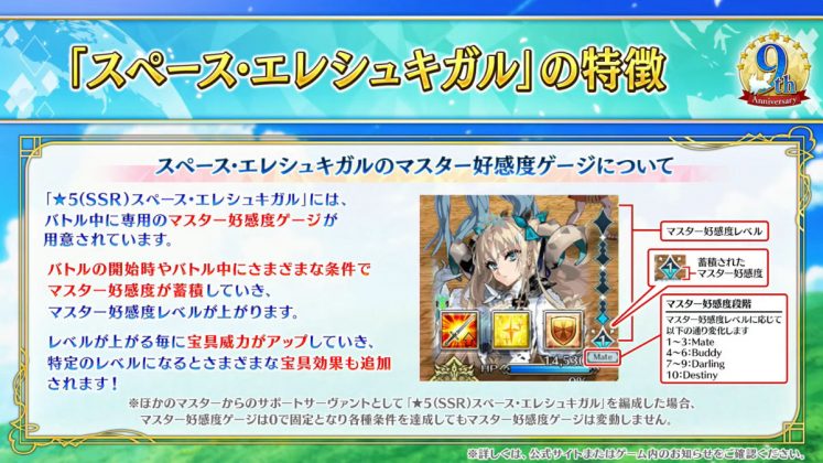 『Fate/Grand Order』第2部終章ついに2025年実装へ。スペース・エレシュキガル登場や天井改修やアペンドスキル追加など、9周年 ...