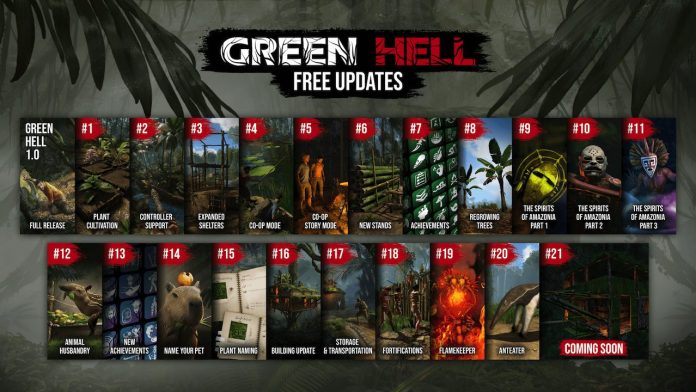 密林オープンワールドサバイバル『Green Hell』ついに追加コンテンツ開発終了へ。最終大型アプデ「Decorations」がまずはPC版 ...