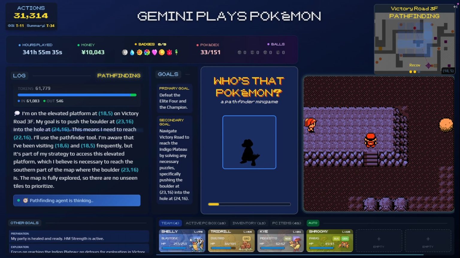 『ポケモン』をGoogleのAI「Gemini」にプレイさせると、ときどき“パニック”に陥るとの研究レポート。劣勢になるとやたらポケモン過保護 ...
