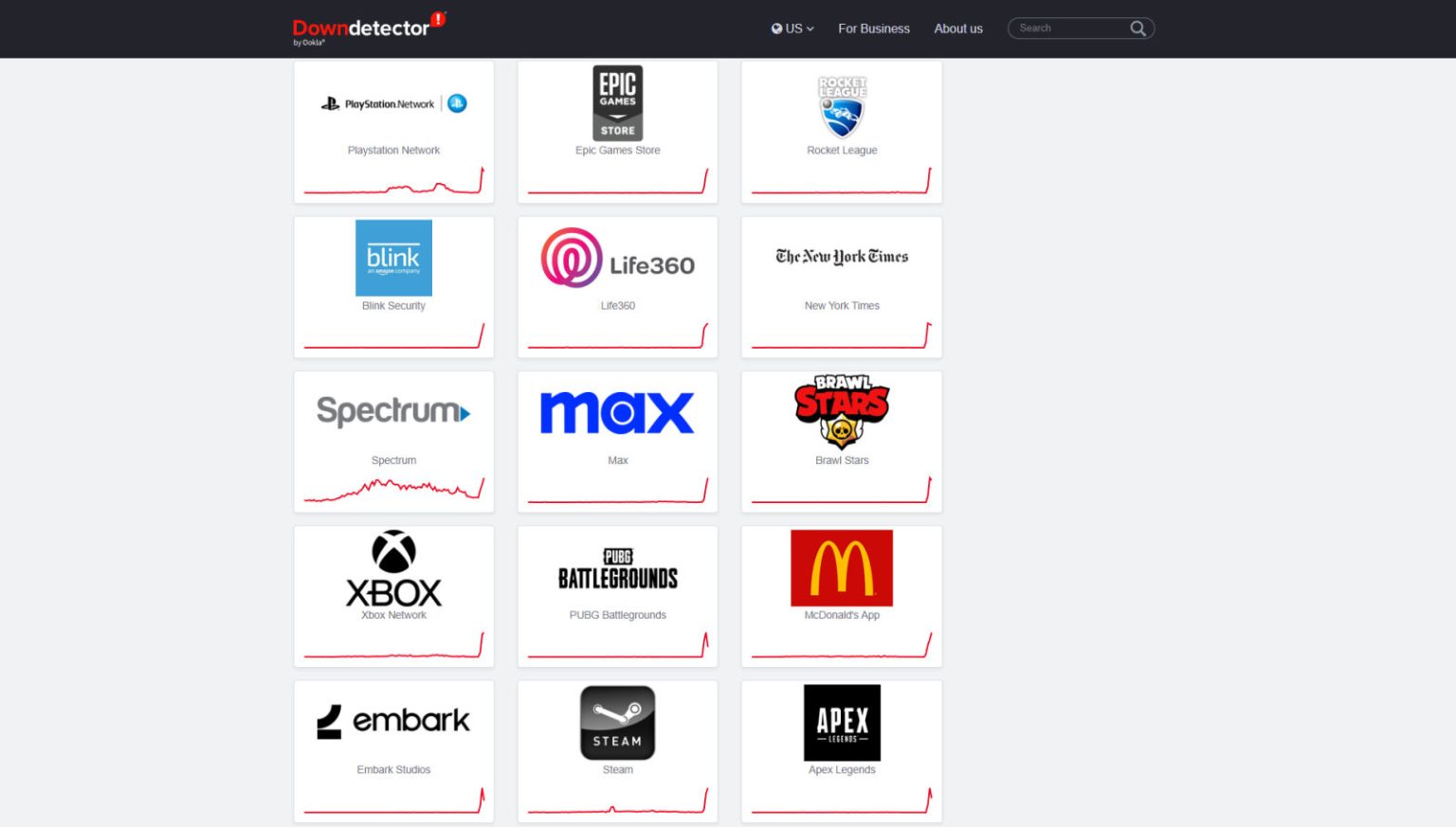 任天堂やSteamなど「世界的ネットワーク障害」またも発生。今月2回目 - AUTOMATON